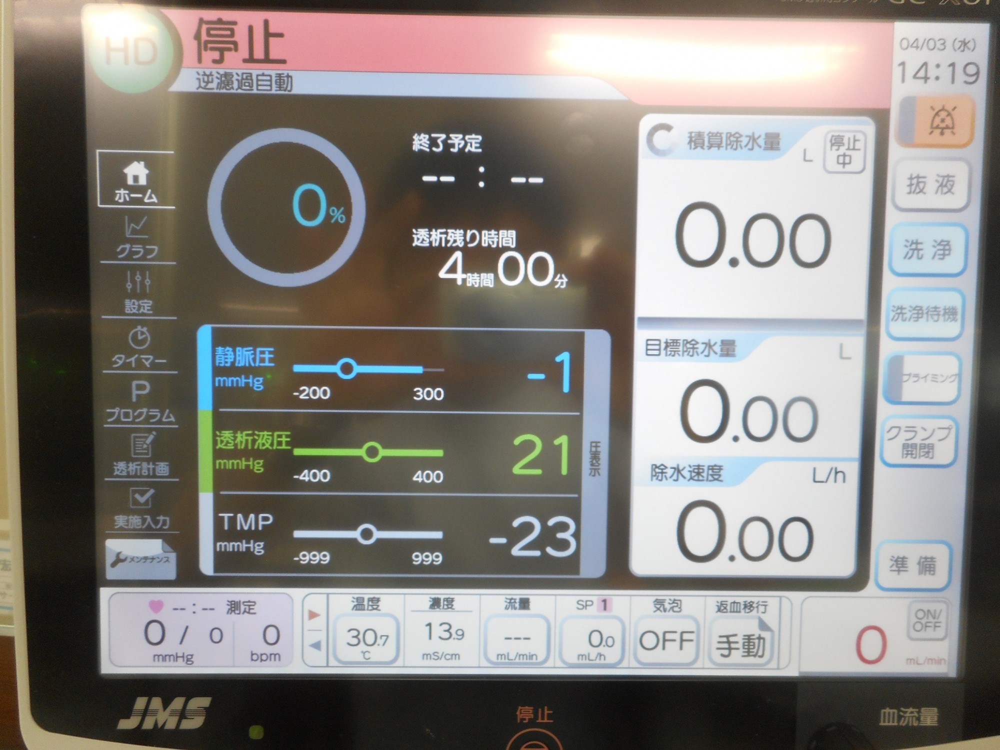 透析について | 奈良 三重 大阪 内科 泌尿器科 人工透析なら医療法人康成会